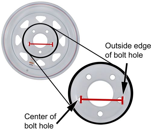 How To Measure The Bolt Pattern Of A Trailer Wheel Etrailer